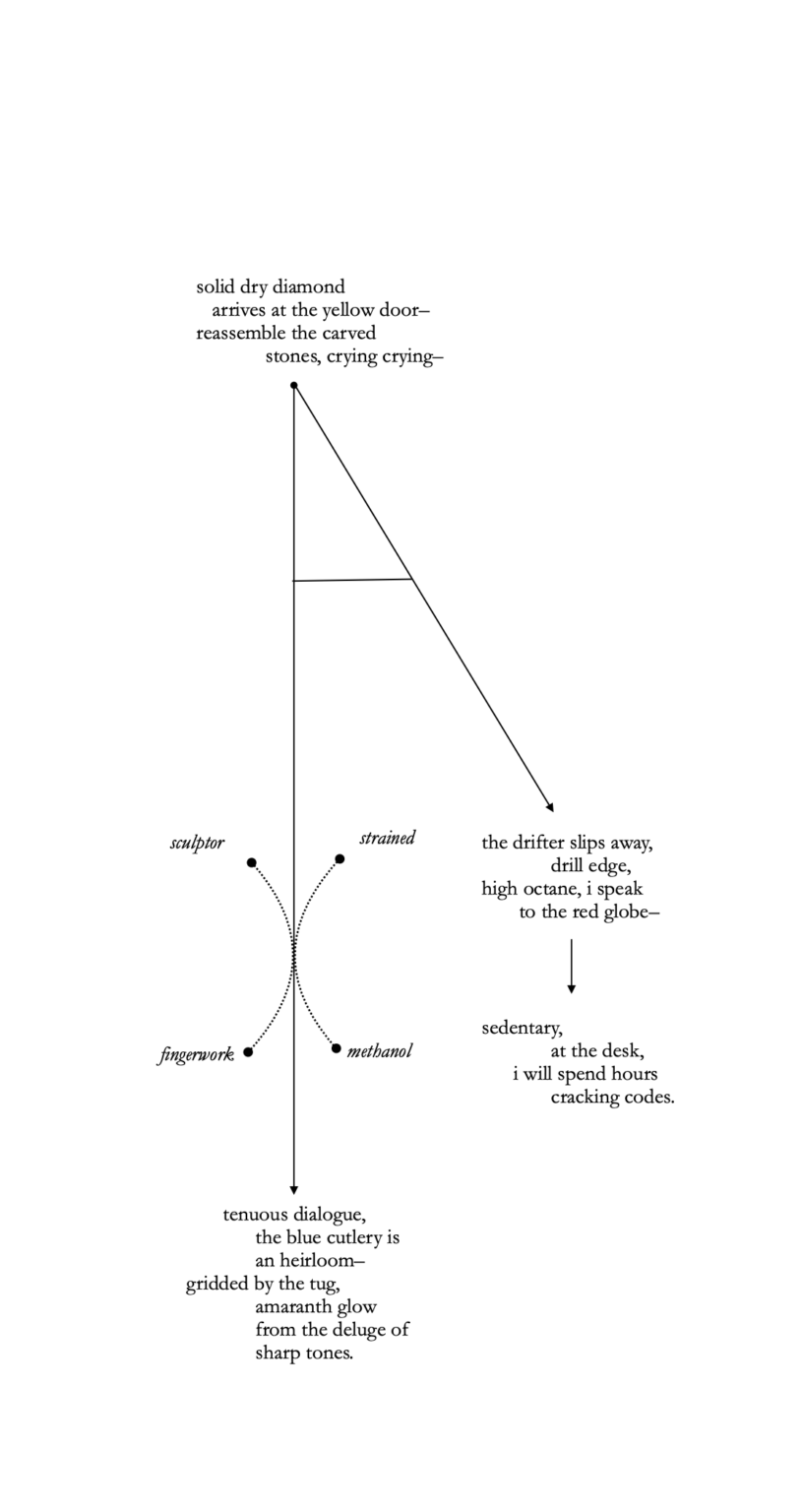 From The Racket is Unbelievable by Maxwell Rabb • Action Books